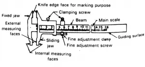 What are the different vernier caliper types? - ExtruDesign