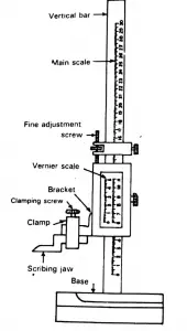 What are the different vernier caliper types? - ExtruDesign