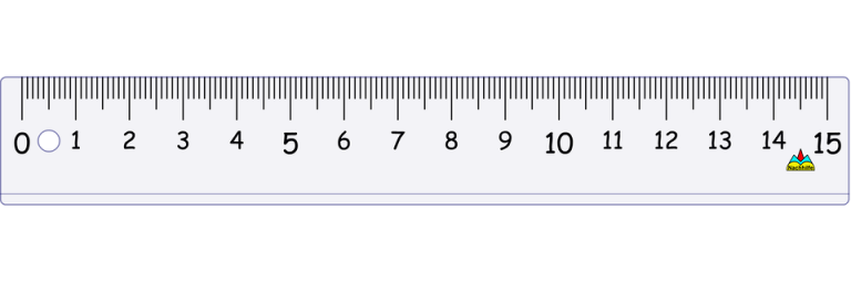 What is Linear Measurement?| What are the linear measurement ...