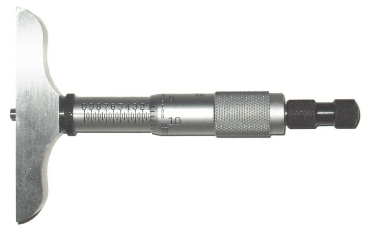 What is Linear Measurement?| What are the linear measurement ...