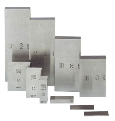 What is Linear Measurement?| What are the linear measurement ...