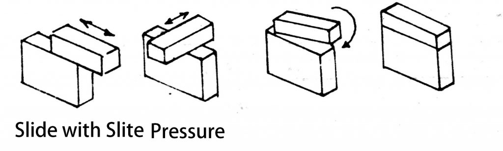 What is Slip Gauges or Gauge Blocks? - ExtruDesign