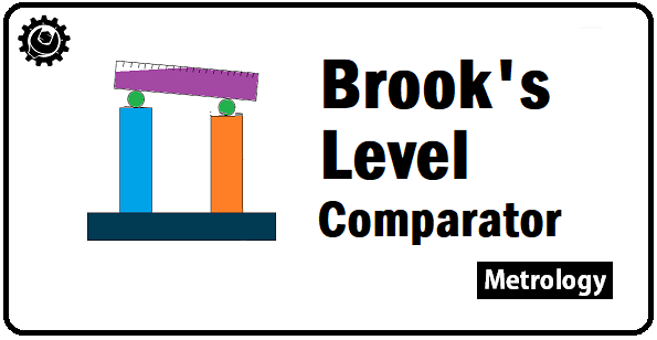 Brook's Level Comparator | High Magnification Comparators - ExtruDesign