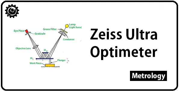 What is Zeiss Ultra Optimeter? Working Principle - ExtruDesign