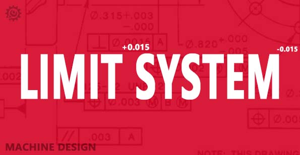 What are the important Terms used in Limit System? - ExtruDesign