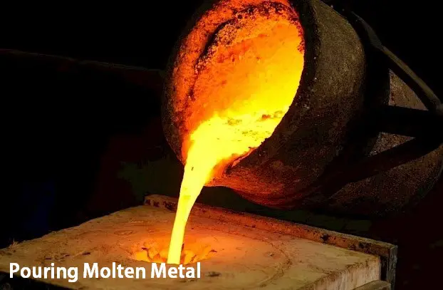 What are the Manufacturing Processes for Engineering Materials ...