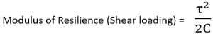 What is Resilience, Proof Resilience, Modulus of Resilience? - ExtruDesign