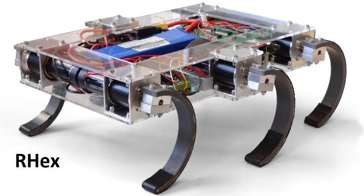 Project Paper: Design and Analysis of the Walking Mechanism