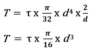 How to calculate Shaft Diameter under Twisting and Bending Moment?