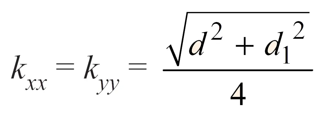 What are the different commonly used cross-section properties