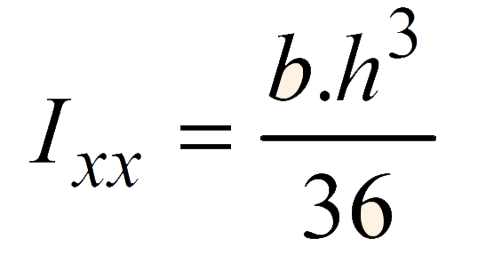 What are the different commonly used cross-section properties