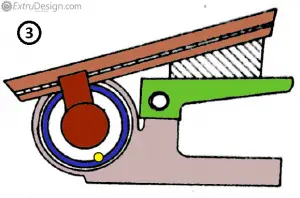 Working Principle of Optical Bevel Protractor - ExtruDesign