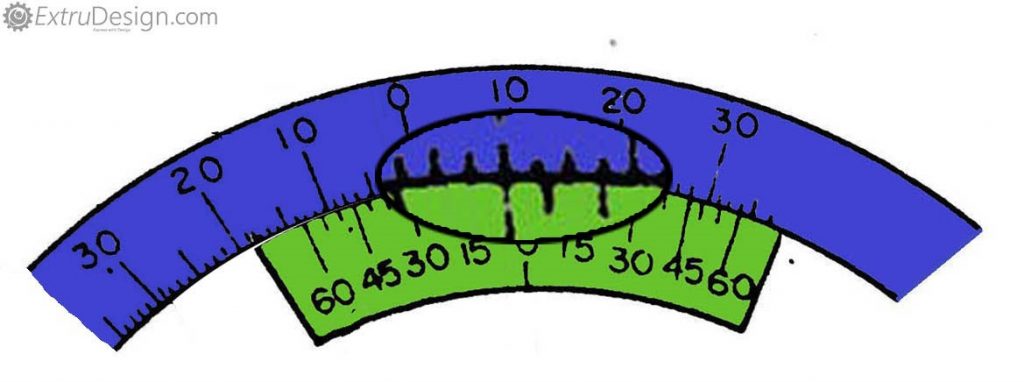 Working Principle of Optical Bevel Protractor - ExtruDesign
