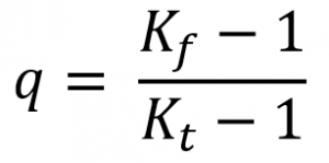 What is Notch Sensitivity? - ExtruDesign