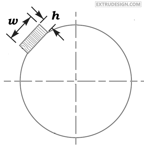 What are the different types of Keys in machine design? - ExtruDesign