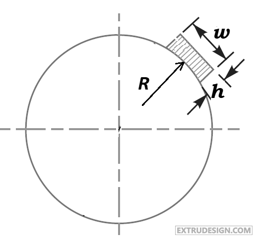 What are the different types of Keys in machine design? - ExtruDesign