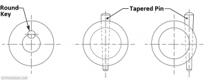 What are the different types of Keys in machine design? - ExtruDesign