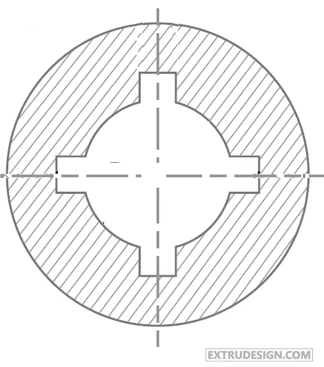 What are the different types of Keys in machine design? - ExtruDesign