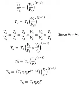 What is Dual Cycle in Thermodynamics? - ExtruDesign