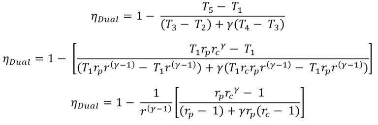 What is Dual Cycle in Thermodynamics? - ExtruDesign