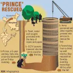 DESIGN AND FABRICATION OF BOREWELL RESCUE SYSTEM