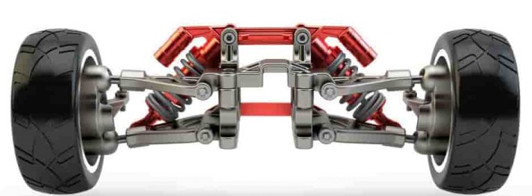 What are the Kinematic pairs? |classification| - ExtruDesign