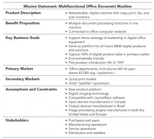 Technical Questioning and Mission Statement in Product Development