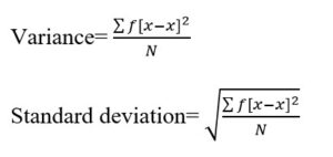 Use Of Geosynthetic Materials By Construction Industry [Final Year project]