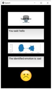 Speech Emotion Recognition [An applied project] - ExtruDesign