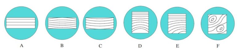 What is an Optical flat in Interferometry? - ExtruDesign