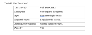 Crime Prediction using Naïve Bayes Algorithm - ExtruDesign