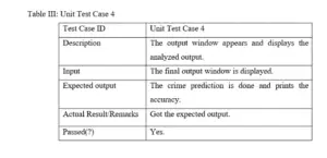 Crime Prediction using Naïve Bayes Algorithm - ExtruDesign
