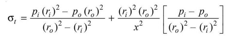 Stresses in Thick Cylindrical Shell - ExtruDesign