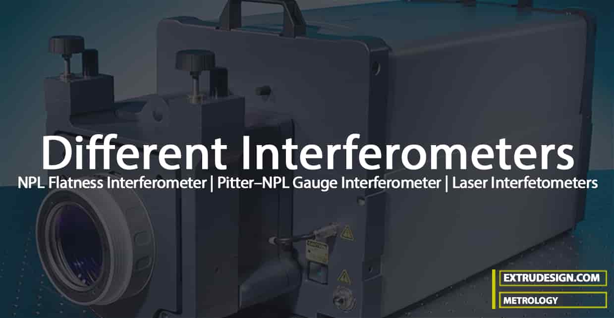 Different Interferometers in Metrology - ExtruDesign