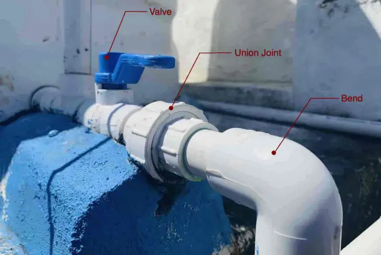 Introduction to Piping System | What is piping? - ExtruDesign