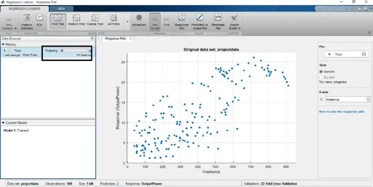 Analysis Of 30kW Solar PV System Using Machine Learning - ExtruDesign