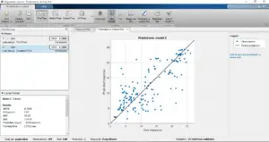 Analysis Of 30kW Solar PV System Using Machine Learning - ExtruDesign