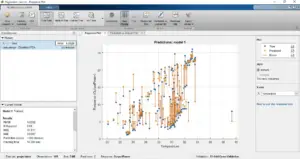 Analysis Of 30kW Solar PV System Using Machine Learning - ExtruDesign