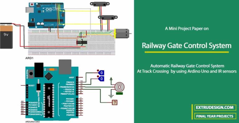 Automatic Railway Gate Control System - ExtruDesign