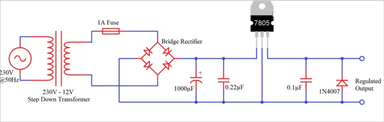 Automatic Railway Gate Control System - ExtruDesign