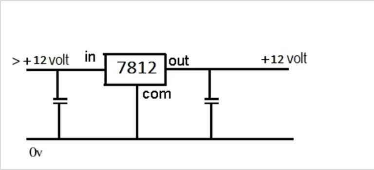 Automatic Railway Gate Control System - ExtruDesign