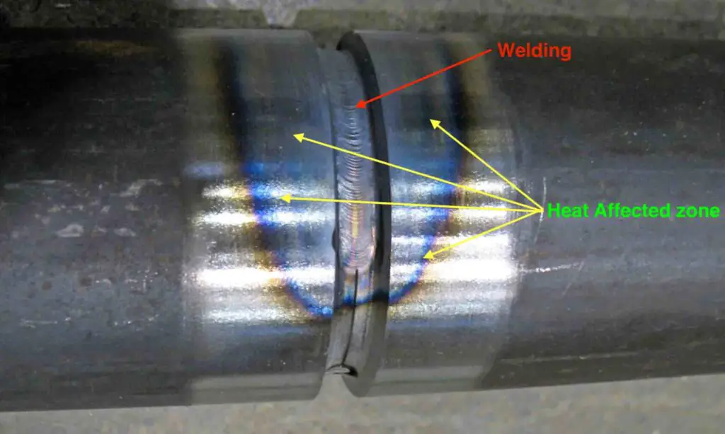 What is a Heat Affected Zone in a Welding? - ExtruDesign