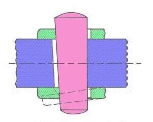 How to design a Gib and Cotter Joint for Connecting Rod end? - ExtruDesign