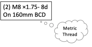 How to Read Screw Thread Designation? - ExtruDesign