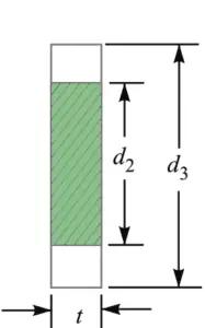 How to design Socket and Spigot Cotter Joint? - ExtruDesign