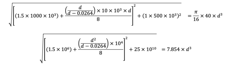 How to Calculate Shaft Diameter under Axial Load? - ExtruDesign
