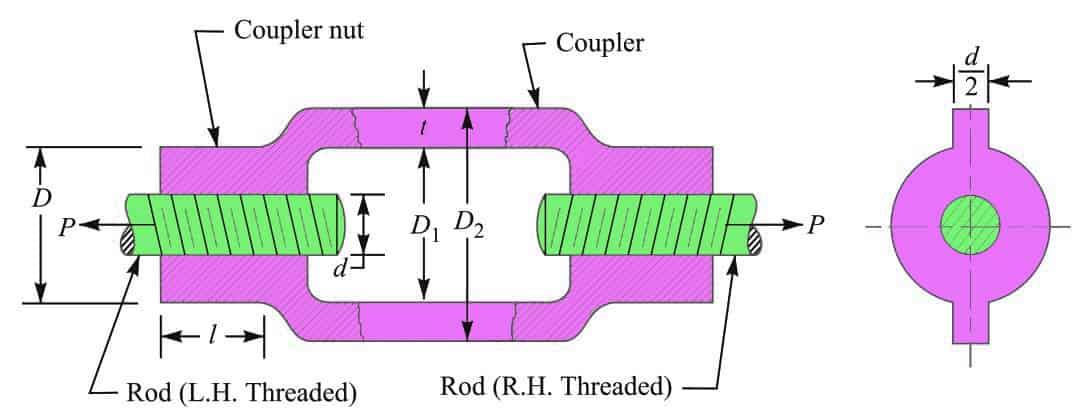 Turnbuckle: Adjustable Screwed Joint for Round Rods - ExtruDesign