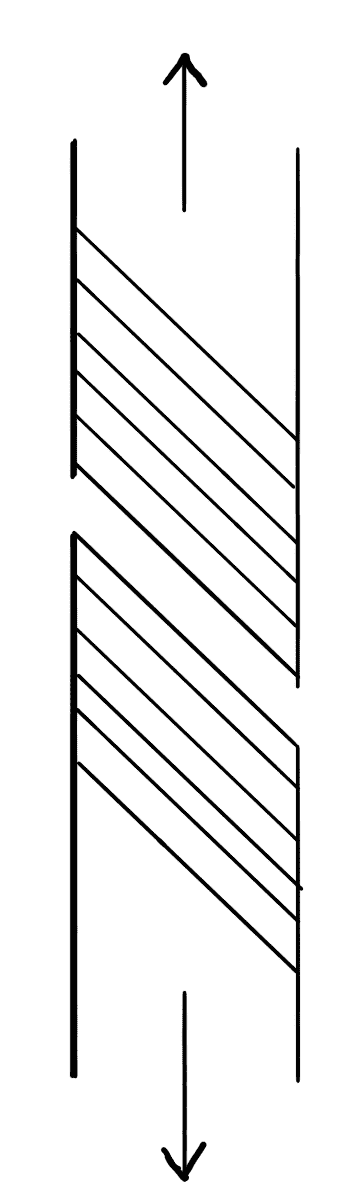 What are the different types of Fracture in Metals? - ExtruDesign