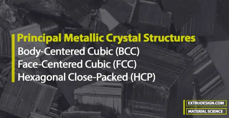 Principal Metallic Crystal Structures BCC, FCC, and HCP - ExtruDesign