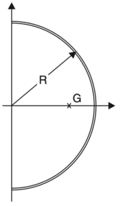 How to Calculate Centroid and Centre of Gravity? - ExtruDesign